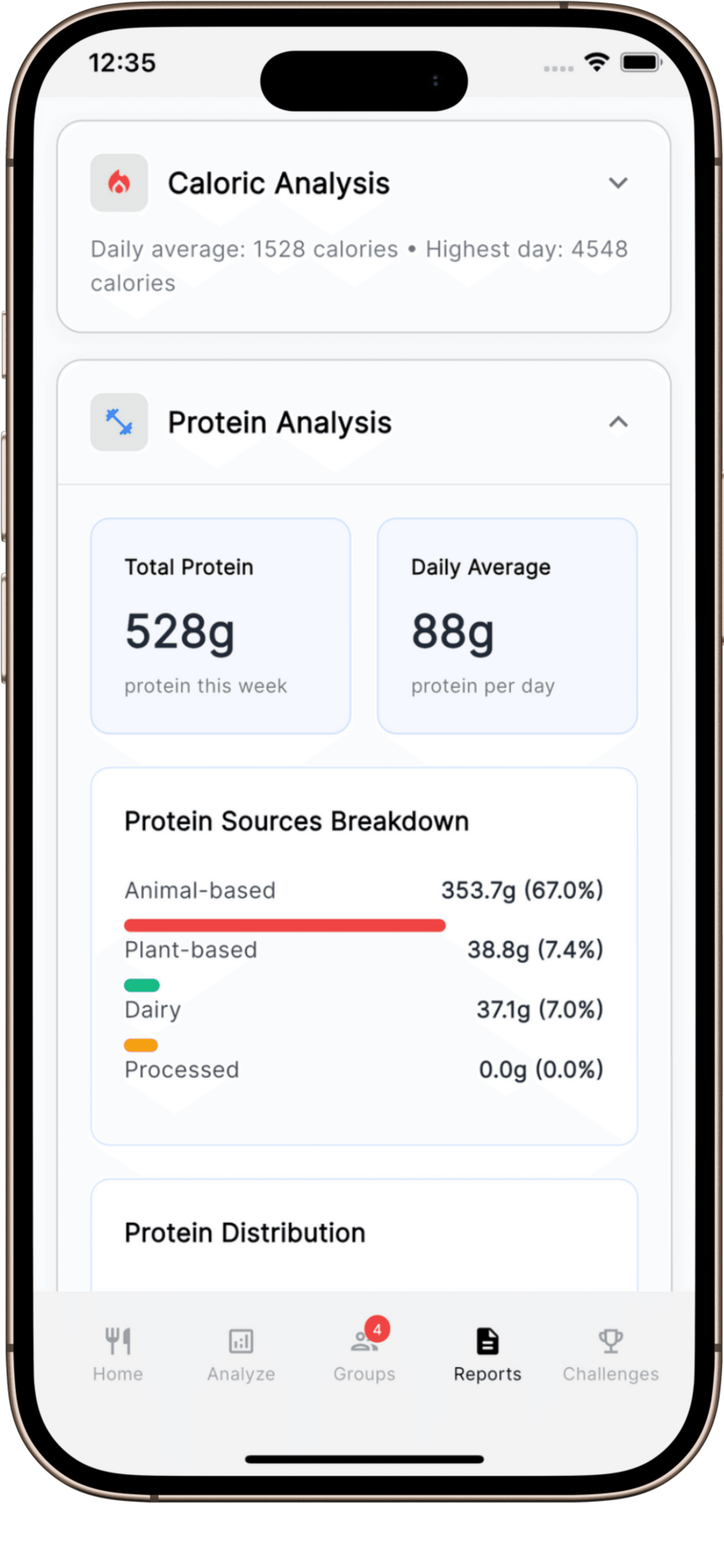 Calorify - The Strava of Meal Tracking | Social Nutrition App